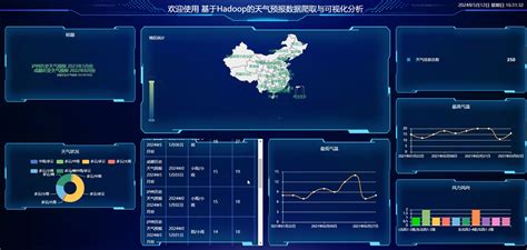 基于hadoop的天气预报数据爬取与可视化分析（爬虫 可视化大屏） 基于hadoop的可视化 csdn博客