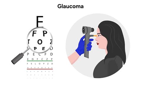 Premium Vector Ophthalmology Eye Examination And Testing
