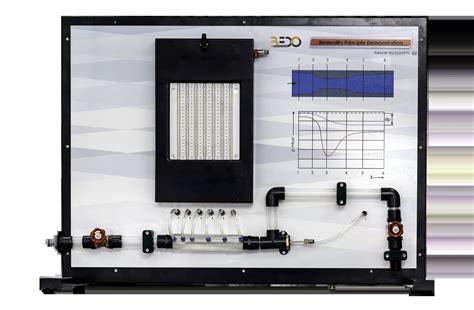 Pneumatics Bernoullis Principle Non Contact Gripper With Deflector