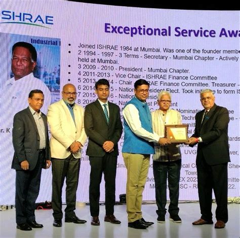 Acrex India On Linkedin Acrex2023 Acrexevent2023 Day2 Winner