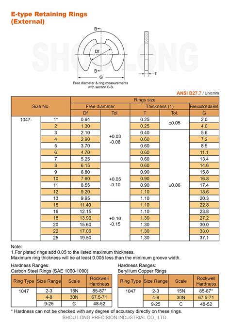 Retaining Ring Metric Catalog At Kathryn Saunders Blog