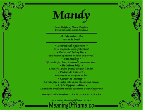 Mandy Meaning Of Name