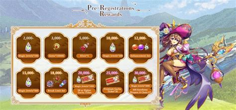 Kamihime Project X อีกหนึ่งเกมดีชวนเรียกเหงื่อ กำลังเตรียมเปิดให้บริการ
