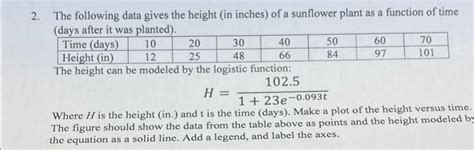 Solved Write This Code For Mathlab The Following Data Gives Chegg