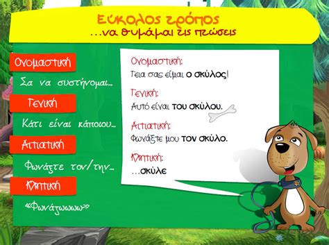Εύκολος τρόπος να θυμάμαι τις πτώσεις Learn Greek Language Lessons