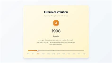 6 Javascript Timelines Freefrontend