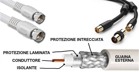 Come Collegare E Sostituire Uno Spinotto Antennatv