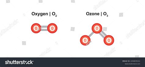 Oxygen Ozone Molecular Model Atom Vector Stock Vector Royalty Free