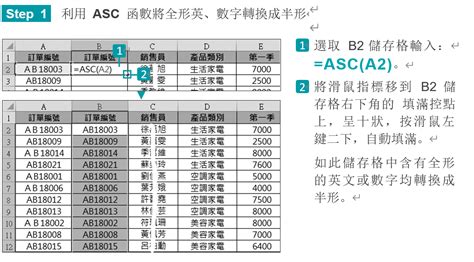 Excel數據處理必備技 解決資料問題產出報告高效率 職場上學校沒教的事104職場力