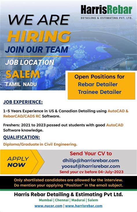Sriram Sridharan Posted On Linkedin