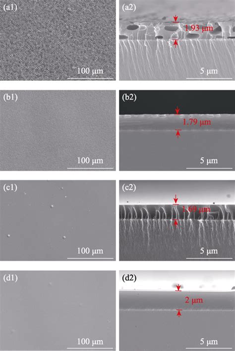 Kh 560改性sio2绝缘薄膜的制备及性能研究