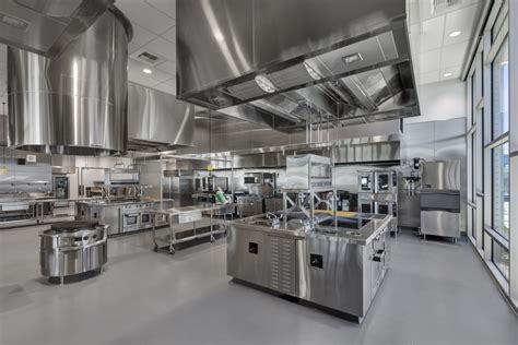 San Gorgonio High School Cte