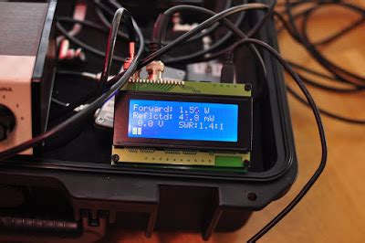 Raspberry Pi SWR And Power Meter Build Your Own System