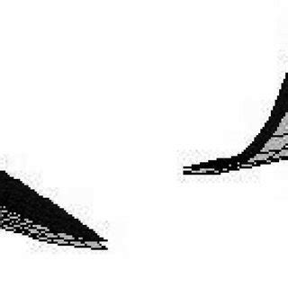 PDF Approximation By Multivariate Generalized Sampling Kantorovich Operators In The Setting Of