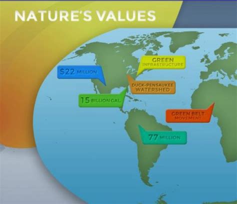 Nature Conservancy Interactive Map Highlights Conservation Projects Blue Living Ideas