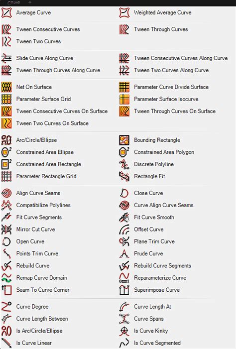 Tween Multiple Curves Rhino For Windows Mcneel Forum