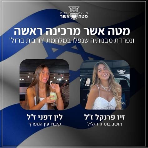 יהי זכרם ברוך כפרניק