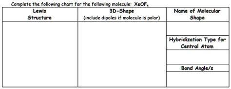 SOLVED I Don T Know How To Draw Complete The Following Chart For The