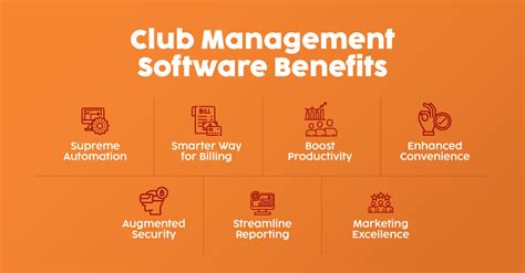 The Simplified Guide To Club Management Software Ecube