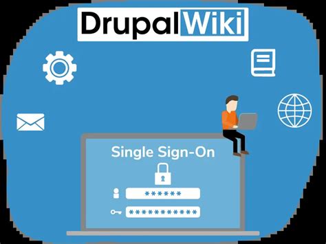 Automatische Confluence Migration Drupal Wiki