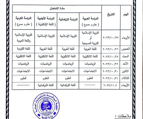 جدول السادس ابتدائي 2023 الدور الثالث التكميلي