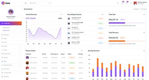 omee bootstrap 5 responsive admin template by codextheme codester