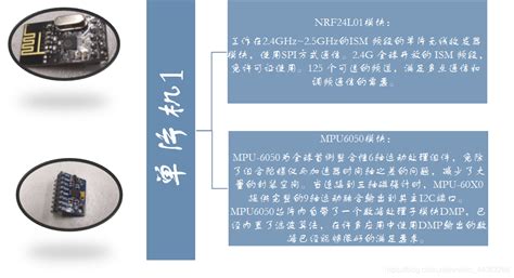 基于stm32f103的老人摔倒报警装置m3单片机跌倒报警 Csdn博客