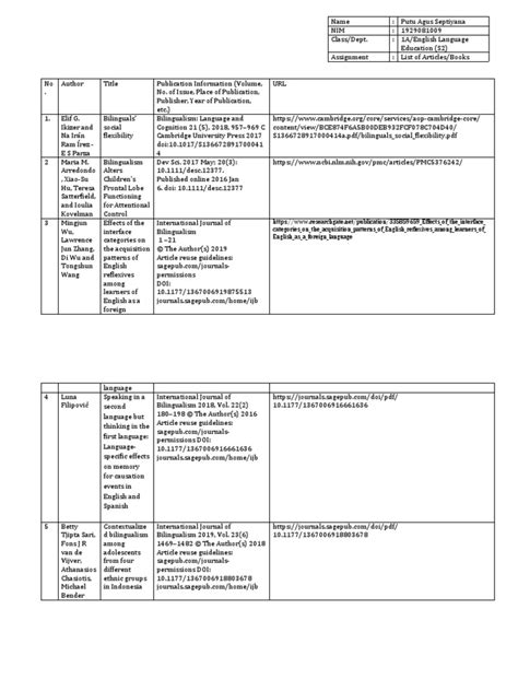 Adv Writing 2019 Assignment 1 Pdf