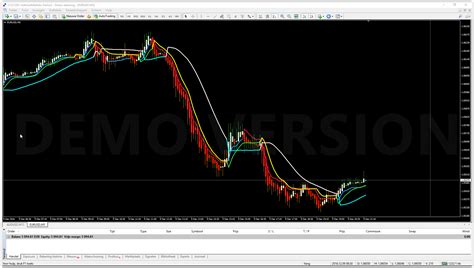Can Anyone Code This Indicator To Prorealtime Forum Probuilder Support Prorealtime