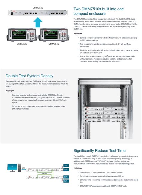Bench Power And Dc Power Supply Supplies From Tektronix And Keithley