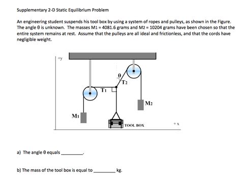 Solved Supplementary D Static Equilibrium Problem An Chegg