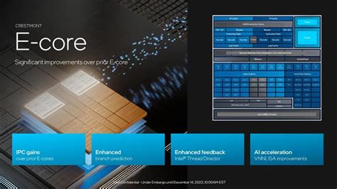 پردازنده های اینتل Core Ultra با بهره‌گیری از هوش مصنوعی معرفی شدند