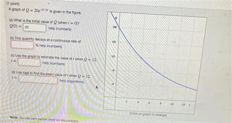 solved a graph of q 20e−0 13t is given in the figure a