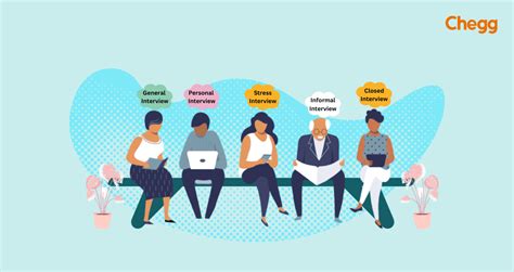 Different Types Of Interviews Interview Different Typ Vrogue Co