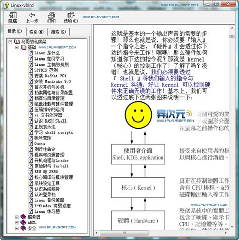 鸟哥的 linux 私房菜电子书 第四版 pdf 完整版下载 推荐优秀linux入门教程书籍 异次元软件世界