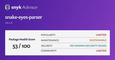 Snake Eyes Parser Python Package Health Analysis Snyk