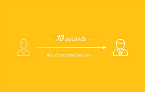 What Is Instant SEPA Instant Credit Transfer For EUR Transactions Satchel Eu