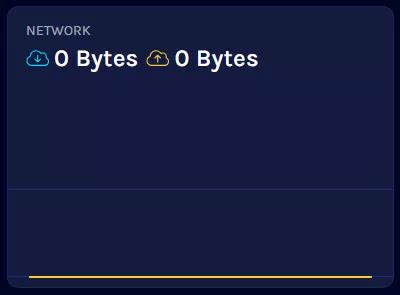 How To Install The Server Stats Addon And Read The Server Stats Panel