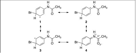 Solved 1 Acetanilide Is Not The Fastest Of The Three
