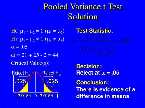Ppt Pooled Variance T Test Powerpoint Presentation Id479878
