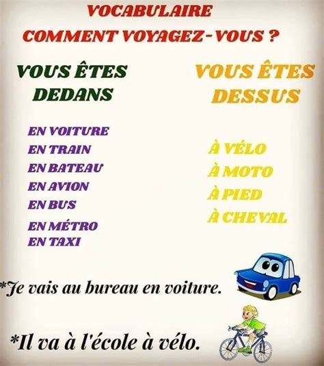 French Teaching Resources Teaching French Taxi Bus French Grammar