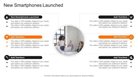 New Smartphones Launched In Powerpoint And Google Slides Cpb