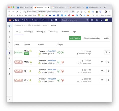 Blog Dimas Maryanto Gitlab Cicd For Deploy Spring Boot As Service