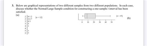 Solved 3 Below Are Graphical Representations Of Two