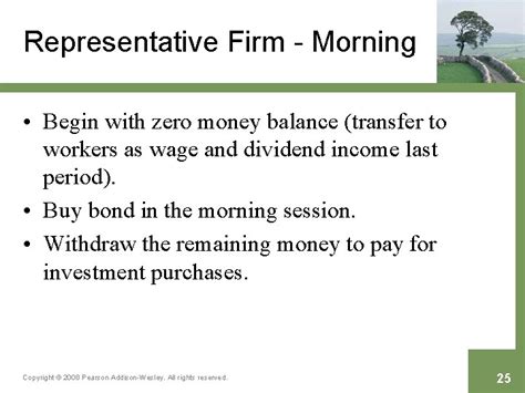 Chapter 10 A Monetary Intertemporal Model Money Prices