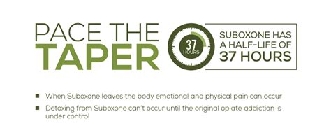 18 Tips For Stopping Tapering Off Suboxone Successfully Ashwood