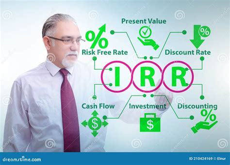 Concept Of IRR Internal Rate Of Return Stock Image Image Of Cash Income 210424169