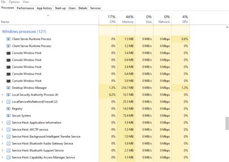 Show Processes From All Users In Windows Techilife