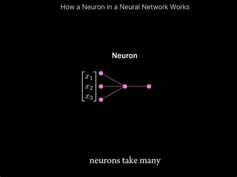 Video Wajahat Ali Hassan On Linkedin Neuralnetworksexplained