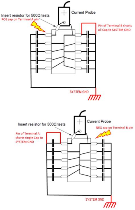 Figure 3 From The Hbm Tester Parasitics Problem Semantic Scholar